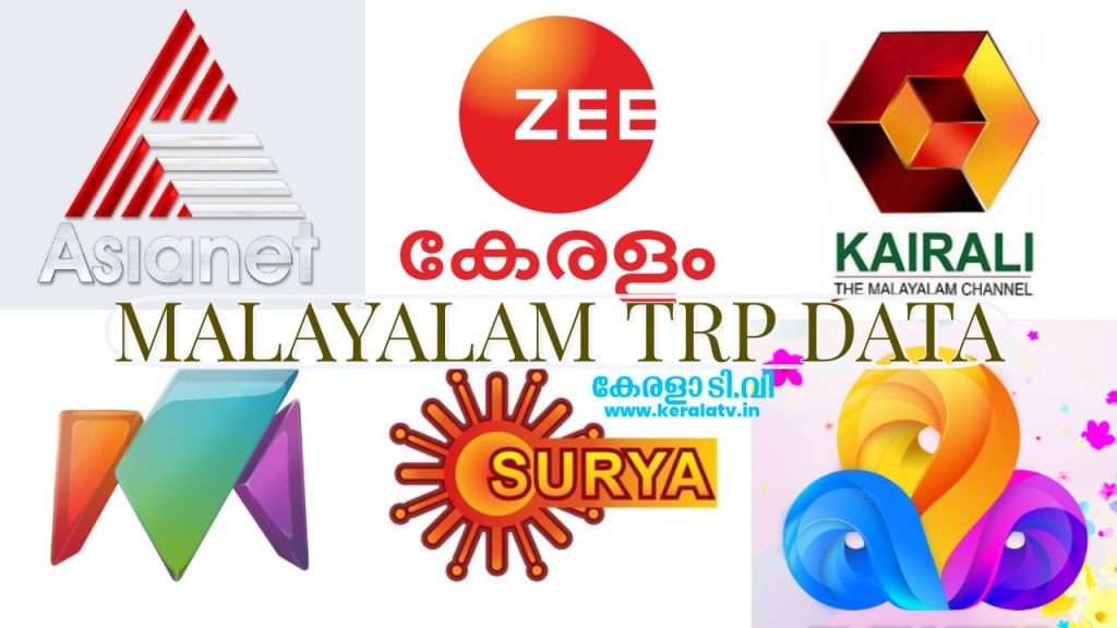 TRP Rating Of Malayalam Serials This Week - Highest Rated Kerala ...