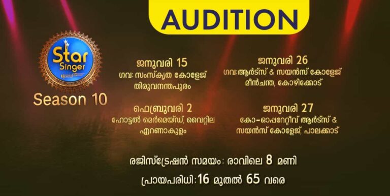 Malayalam OTT Releases January 2025 - Movies, Web Series