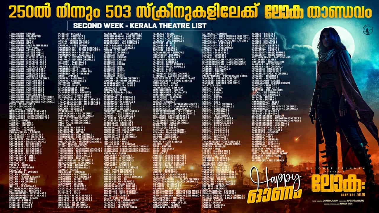 Lokah - Chapter One Expands to 503 Screens - Kerala TV